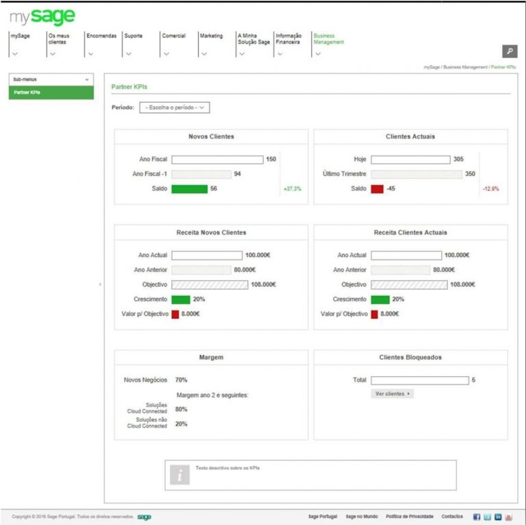 Sage Partnews Novidades no menu mySPP - Sage Partnews